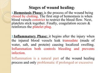 Wound Care and types and management that in health care system | PPT