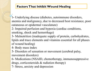 Wound Care and types and management that in health care system | PPT