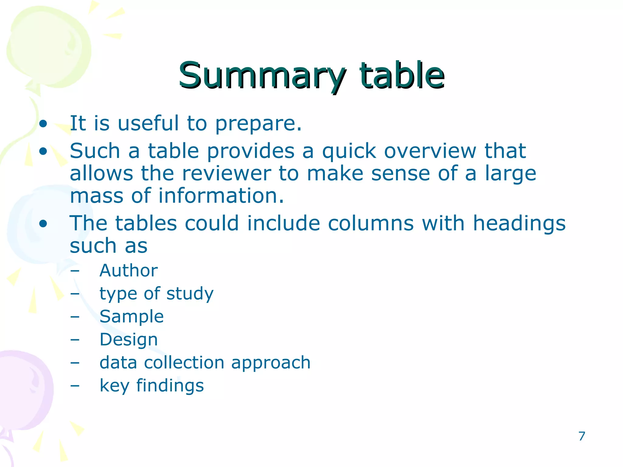 6 writing and presenting literature review-khalid | PPT