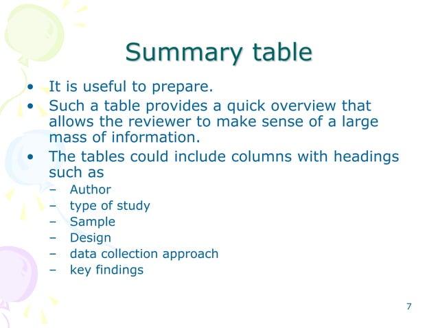6-Writing and presenting literature review-Khalid.ppt