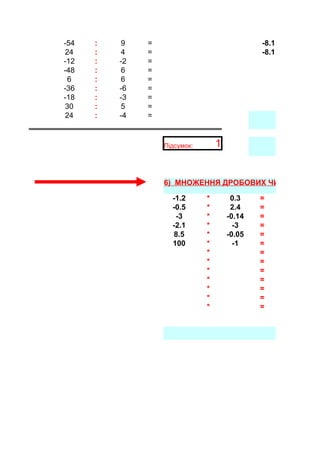 тест 6кл(рац ч+координати) Xls2 | PDF