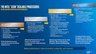 Serie dei nuovi processori Xeon Scalabili - Yashi Italia | PDF ...