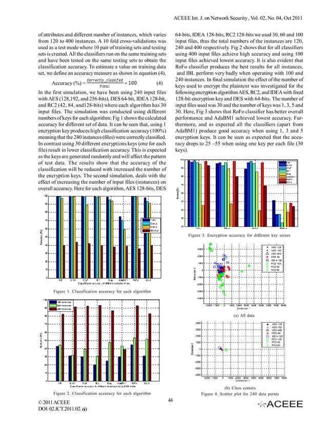 Performance Evaluation Of Classifiers Used For Identification Of