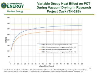 60. june pnnl sister pin test plan hanson | PPT