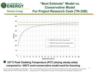 60. june pnnl sister pin test plan hanson | PPT