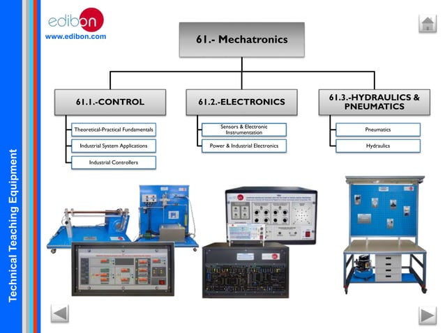 AUTOMATION MECHATRONICS | PPT