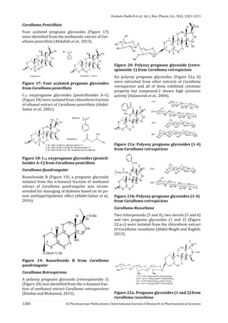 Phytochemical library of caralluma genus | PDF