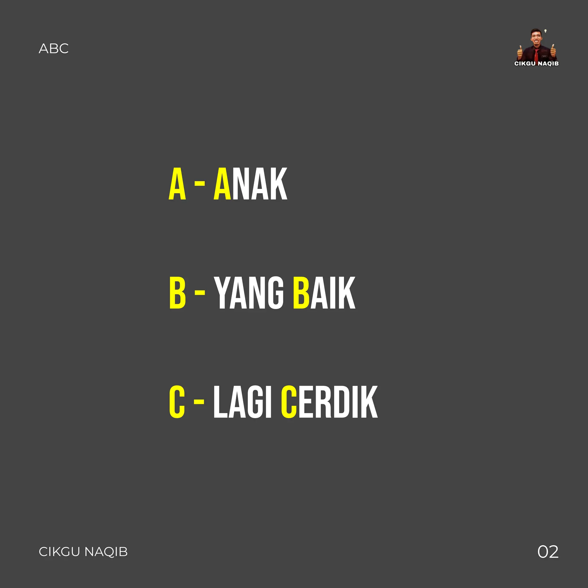 ABC (Anak yang Baik lagi Cerdik) | PDF