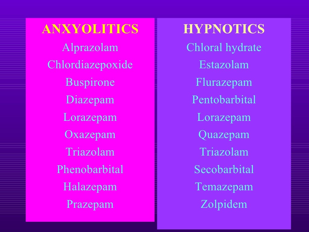 Anxiolytic drugs