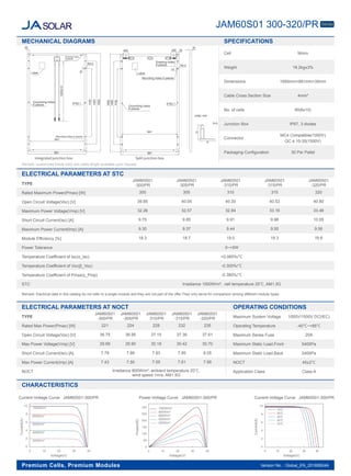 60 cell mono perc module jam60 s01-pr | PDF