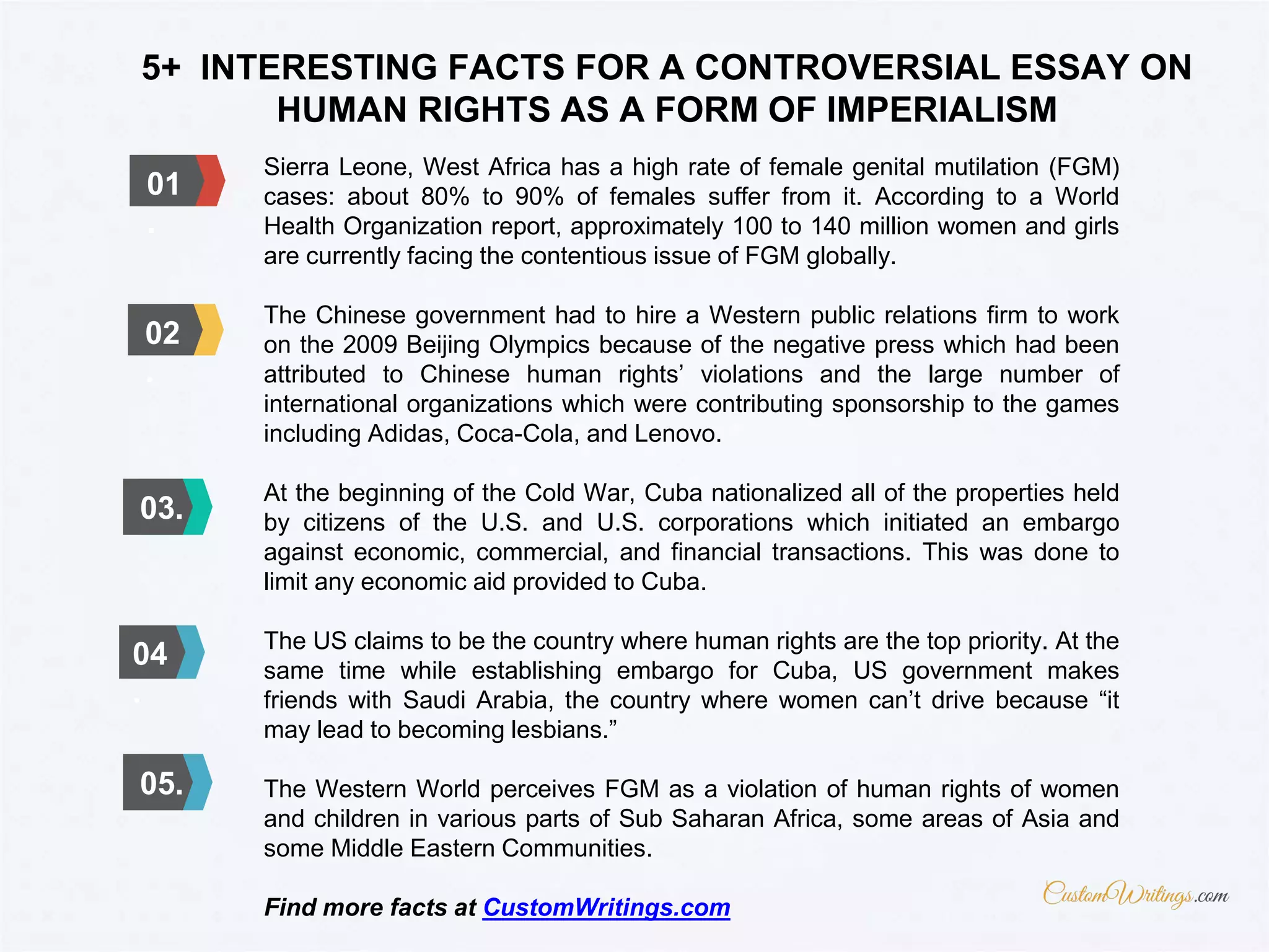 COMPLETE GUIDE ON WRITING A CONTROVERSIAL ESSAY ON HUMAN RIGHTS AS A ...