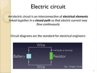 Principle of Electrical & Electronics Engineering | PPT