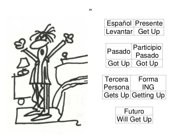 60 verbos-en-ingles (1)