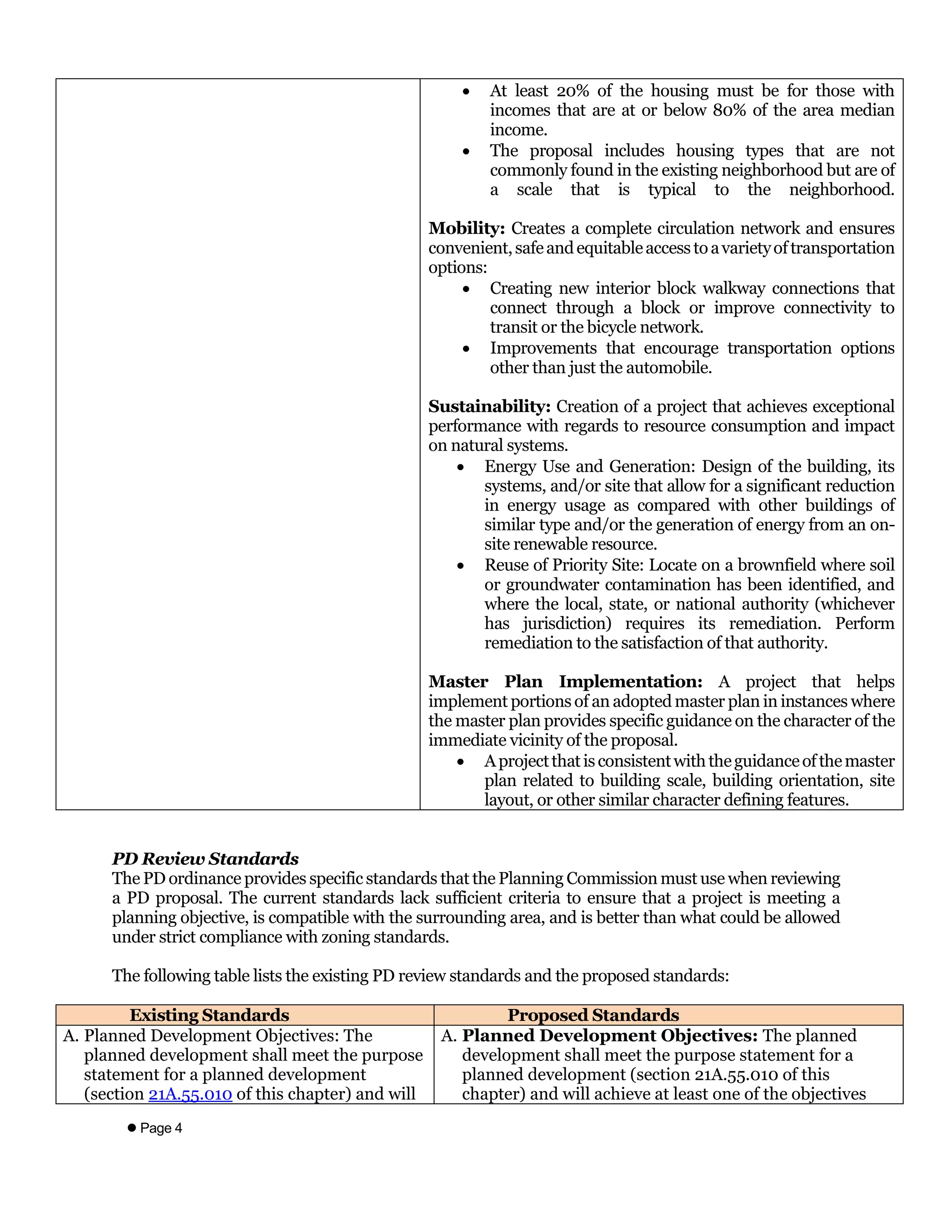 Staff Report on Modifications to Planned Development Ordinance. | PDF