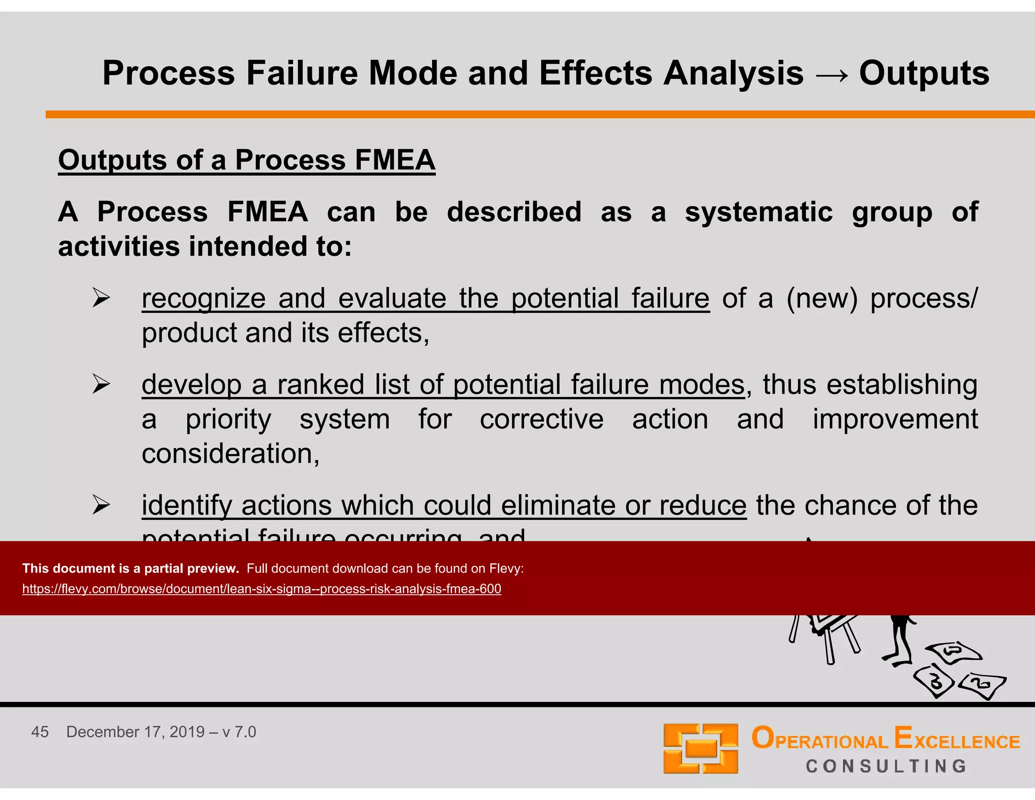 Lean Six Sigma - Process Risk Analysis (FMEA) | PDF