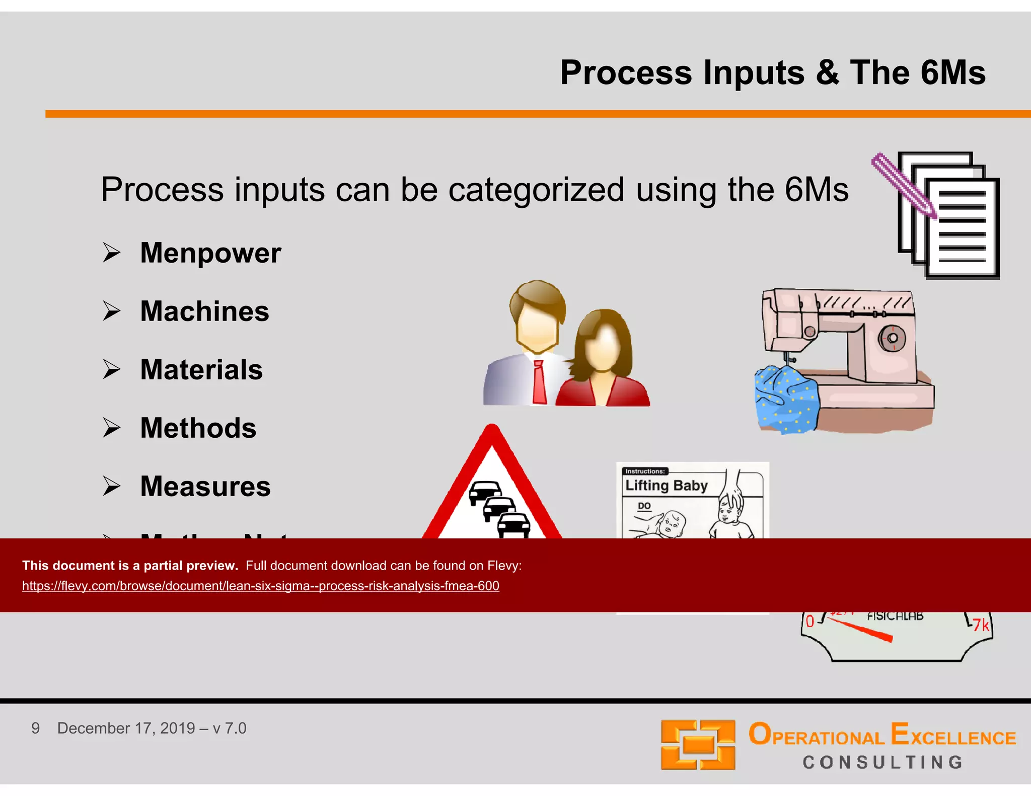 Lean Six Sigma - Process Risk Analysis (FMEA) | PDF