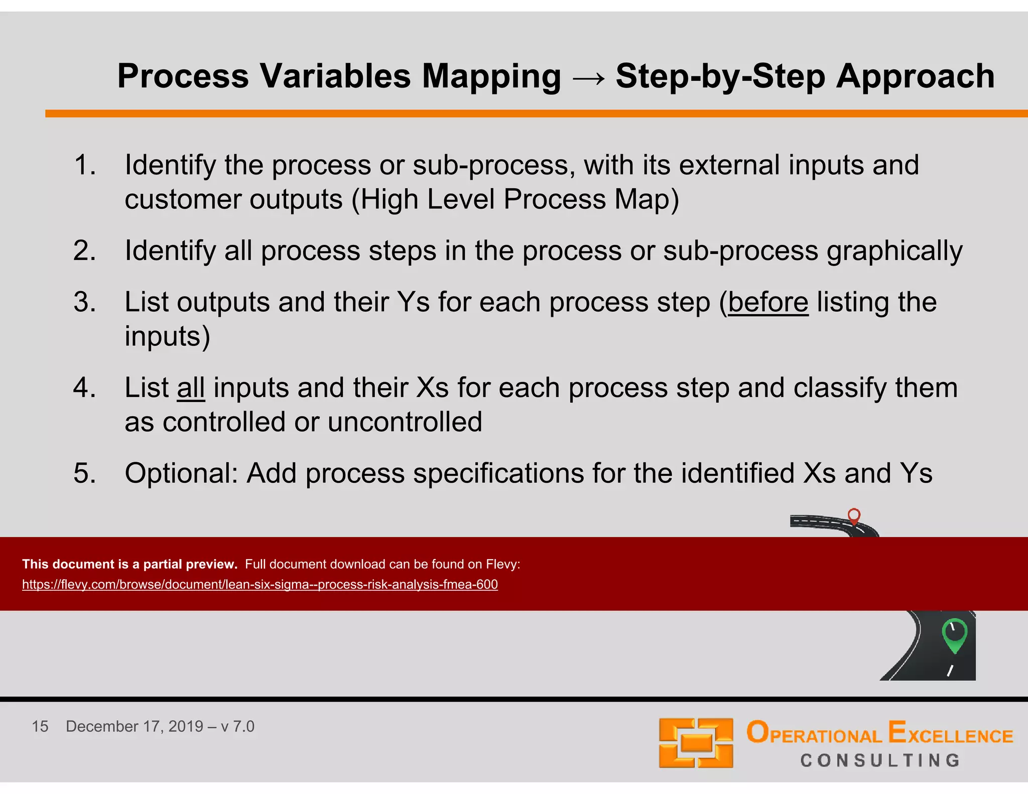 Lean Six Sigma - Process Risk Analysis (FMEA) | PDF
