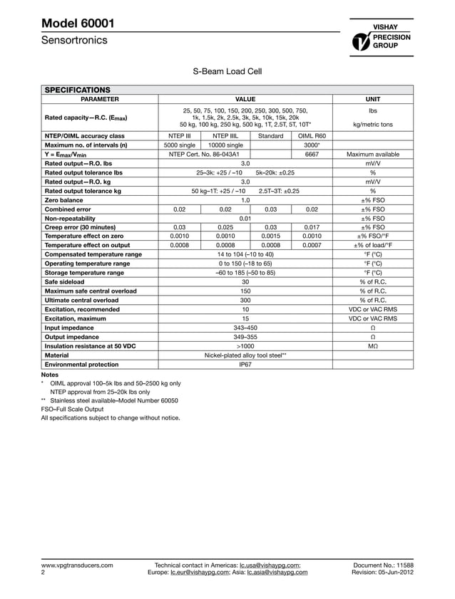 60001 | PDF | Physics | Science