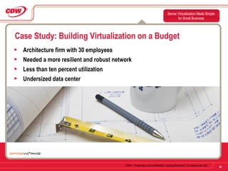 Server Virtualization | PPT | Computing | Technology & Computing