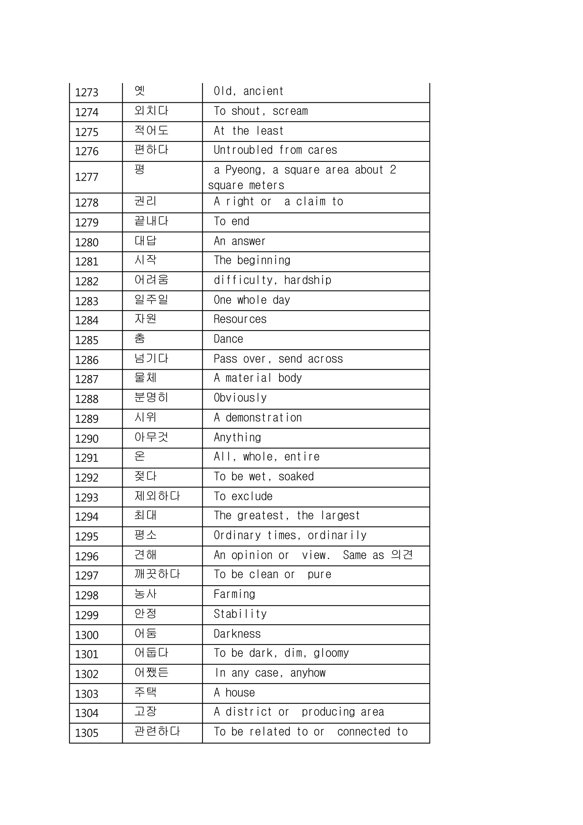 6000 most common korean words | DOCX