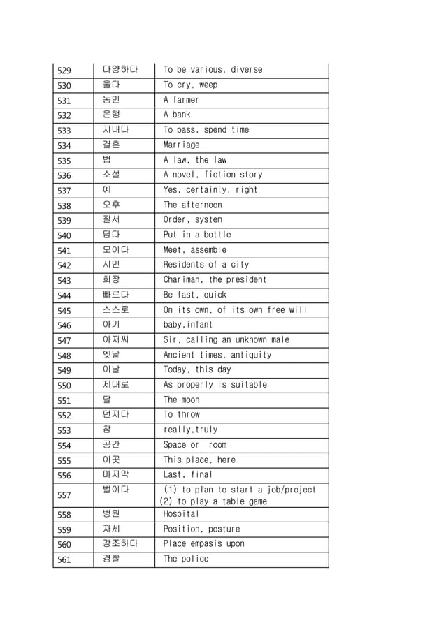 6000 most common korean words | DOCX