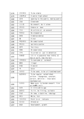6000 most common korean words | DOCX