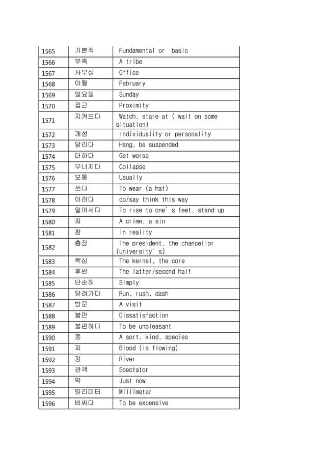 6000 Most Common Korean Words PDF 6000-most-common-korean-words-pdf