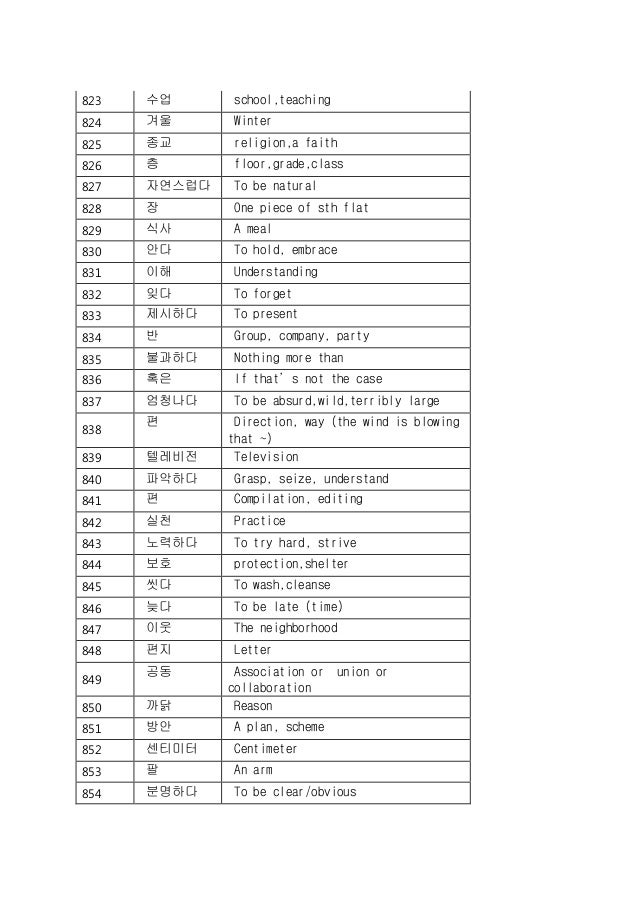 6000 most common korean words