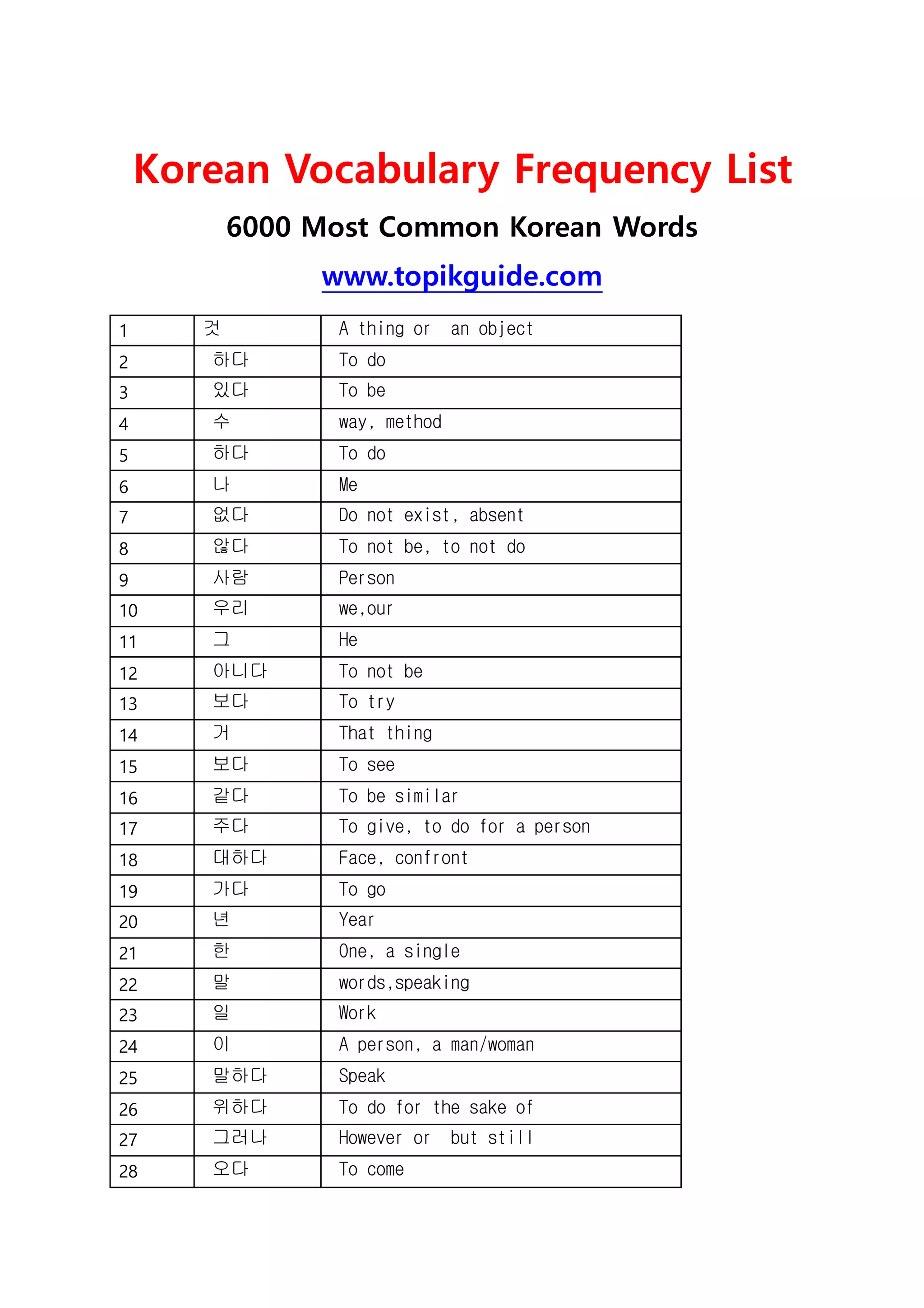 6000 most common korean words | DOCX