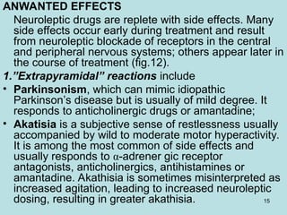 Anti psychotic drugs classification ppt l | PPT