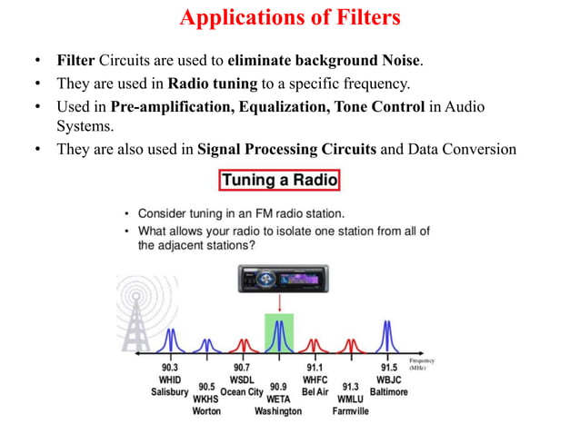 600193789-Unit-6-Filters-Att.pptxattunators | PPTX | Digital Audio ...