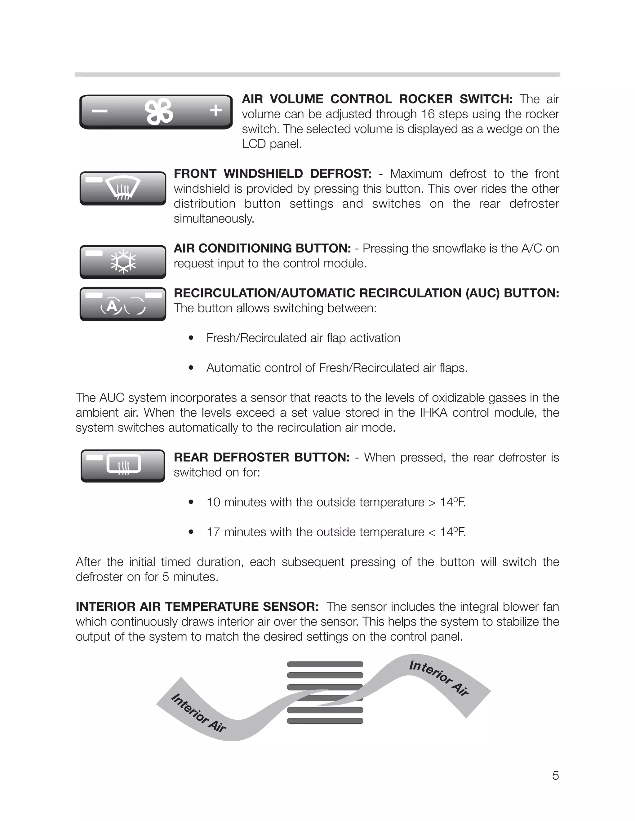 60087943 bmw-e39-integrated-automatic-heating-and-air-conditioning | PDF