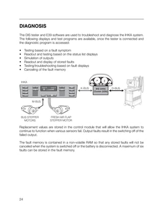 60087943 bmw-e39-integrated-automatic-heating-and-air-conditioning | PDF