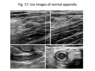 600L MBBS Radiology TUTORIAL 2022.pptx