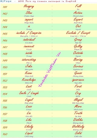 600 pairs of common antonyms in english | PDF