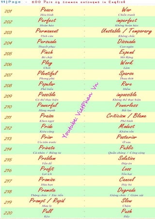 600 pairs of common antonyms in english | PDF