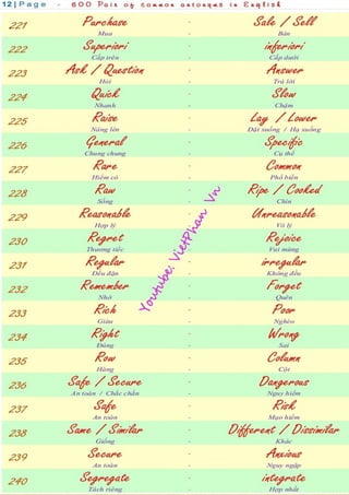 600 pairs of common antonyms in english | PDF