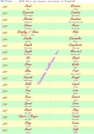 600 pairs of common antonyms in english | PDF