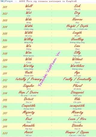 600 pairs of common antonyms in english | PDF