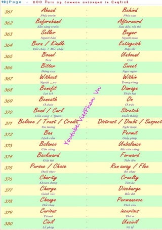 600 pairs of common antonyms in english | PDF