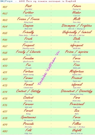 600 pairs of common antonyms in english | PDF