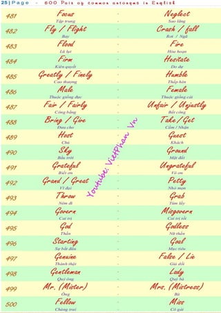 600 pairs of common antonyms in english | PDF