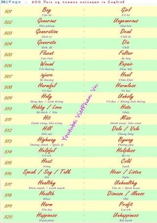 600 pairs of common antonyms in english | PDF