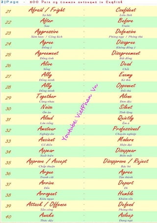 600 pairs of common antonyms in english | PDF