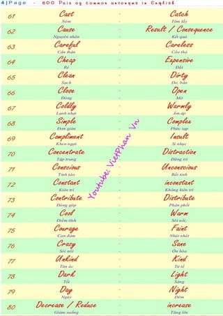 600 pairs of common antonyms in english | PDF