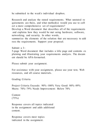 600 pm (cst)assignment details assignment description | DOCX