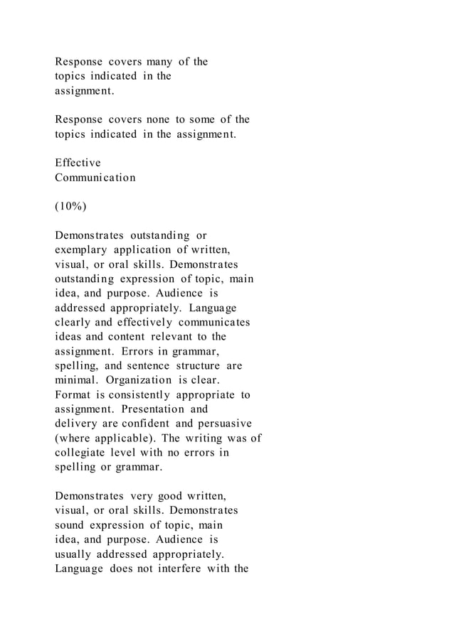 600 pm (cst)assignment details assignment description | PDF