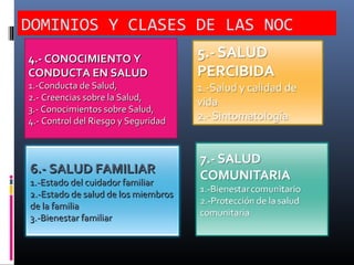 Modelo interrelacionar tax nnn según esquema PAE Peru - CICAT-SALUD | PPT