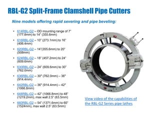 New Generation of Clamshell Pipe Cutters: Tri Tool 600 Series RBL-G2 | PPT