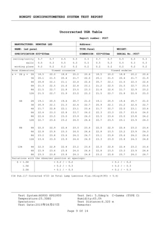 600x600mm 48w 6000k led panel lights | PDF